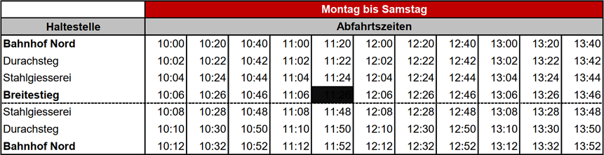 Swiss Transit Lab Projekt - Linie 13